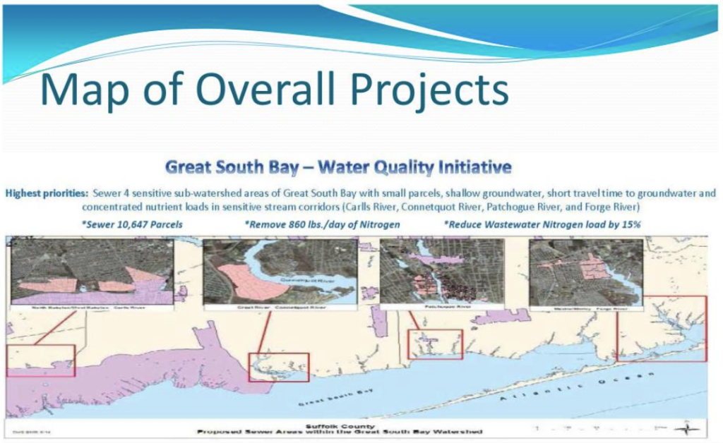 Latest Efforts to Clean Up Polluted Waters May Be A Drop in the Bucket ...